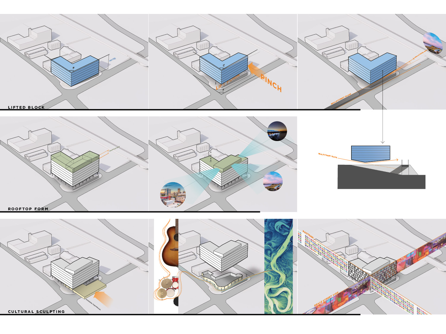 HBG Design_Hyatt Centric Concept Diagram - AIA Tennessee
