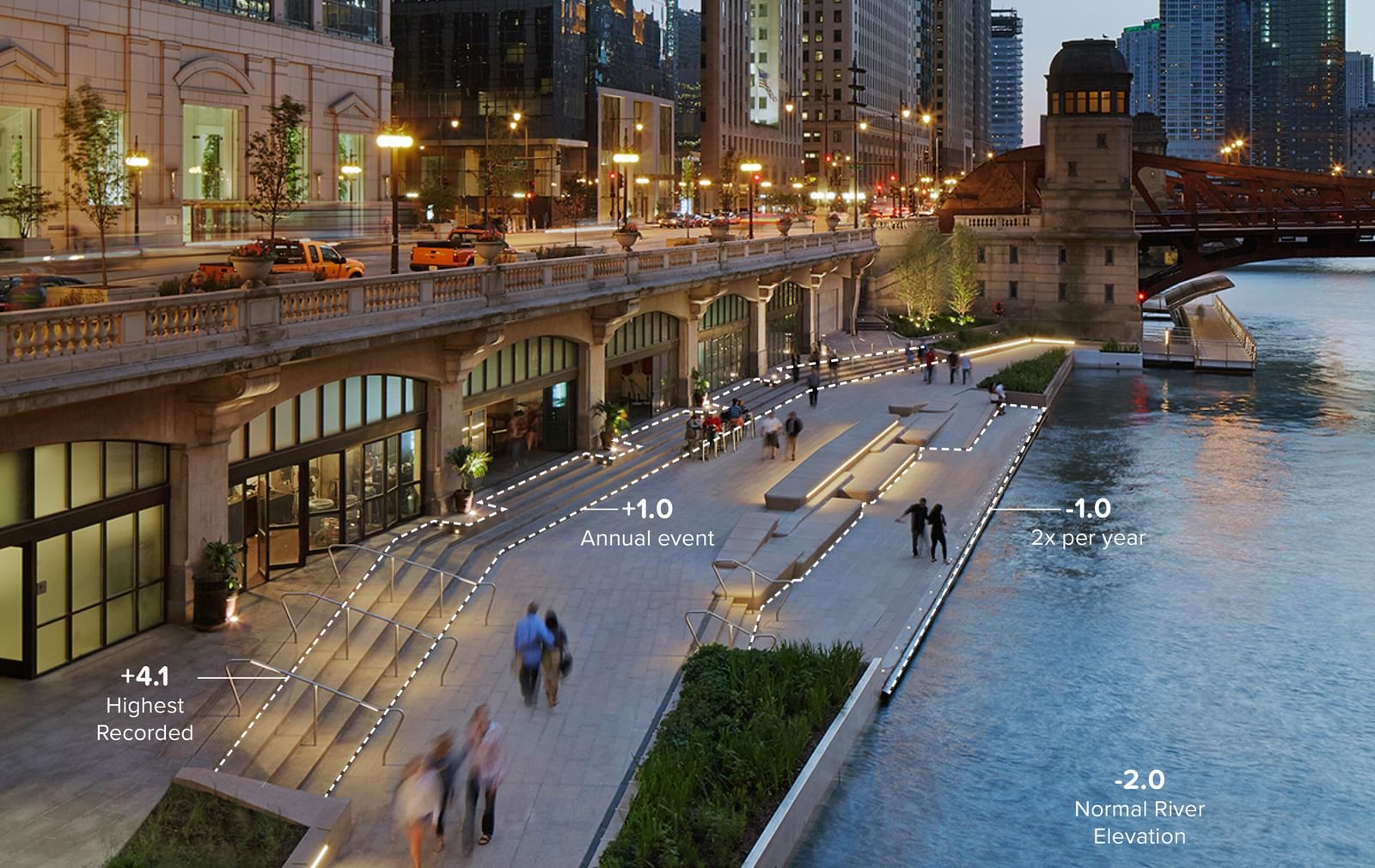 Chicago Riverwalk - diagram-web - AIA Tennessee